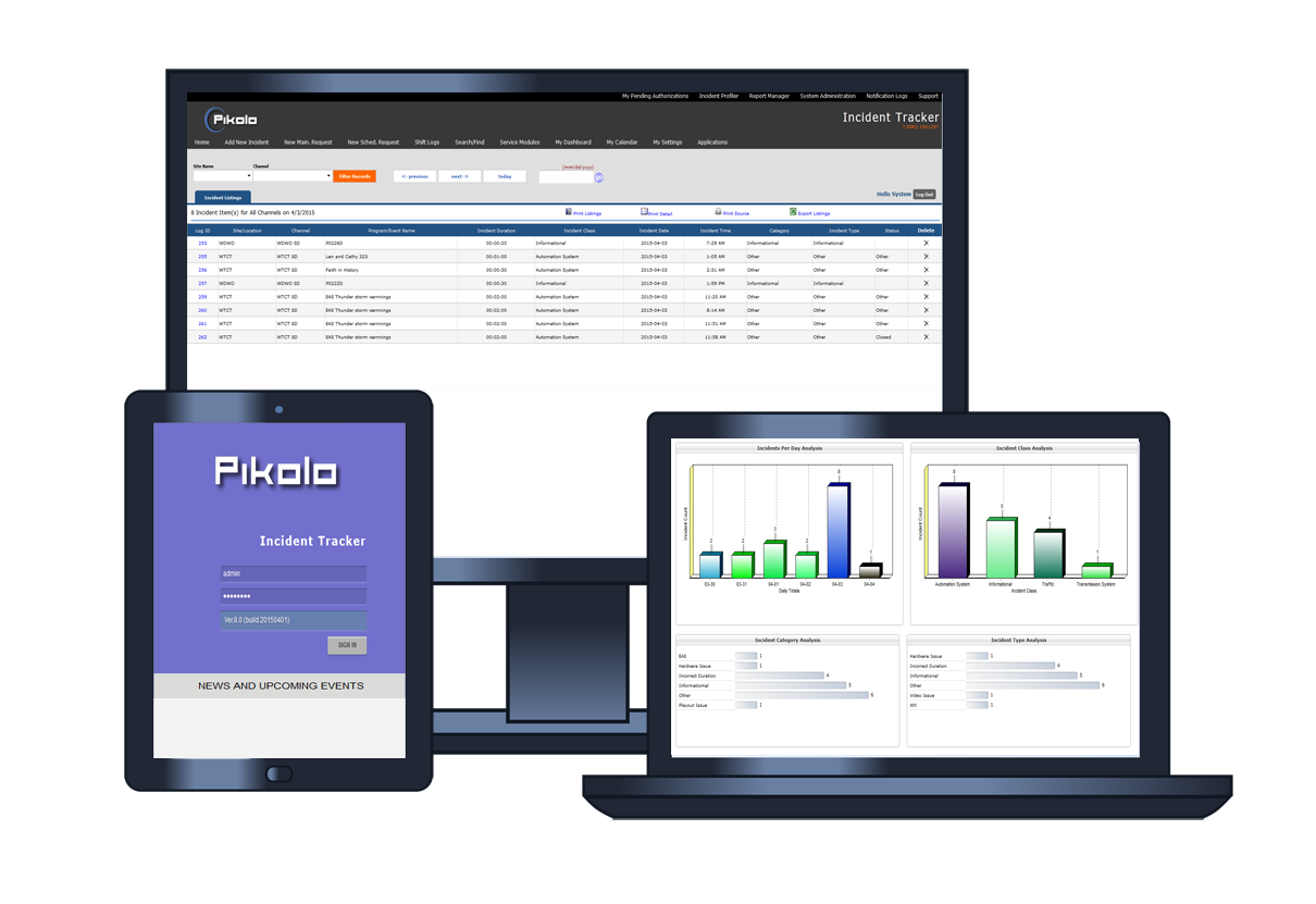 Pikolo ITracker - Free Demo - More than ticketing software ...